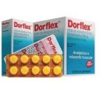 Para que serve Dorflex? | CliqueFarma